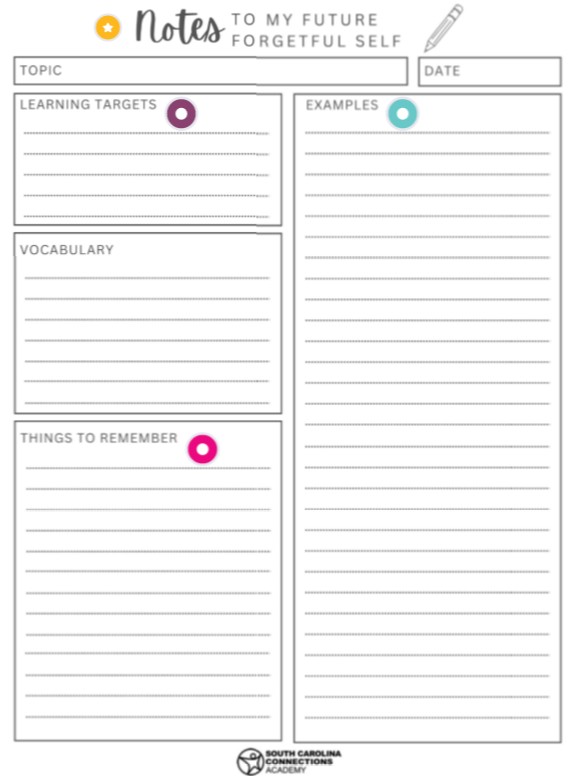 Notes to My Future Forgetful Self Guide | Genially