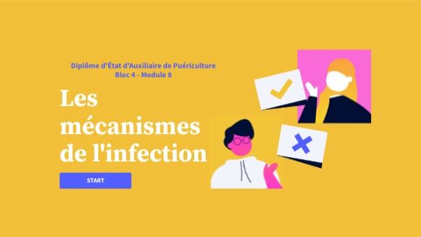 Les mécanismes de l'infection | Genially