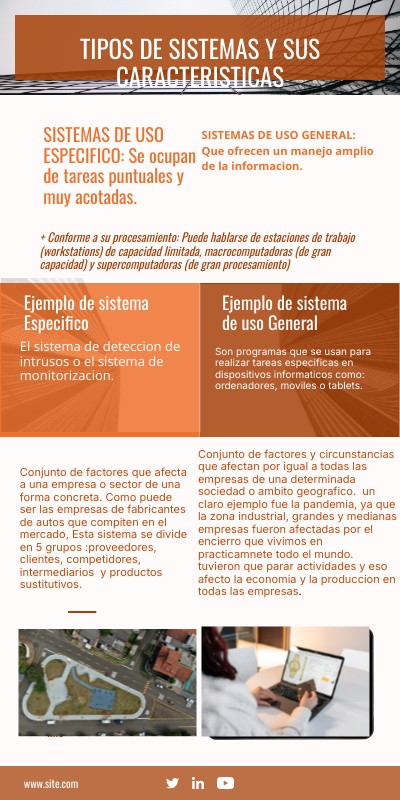 Corporate Signature Infographic