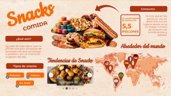 Infografía Snack | Genially