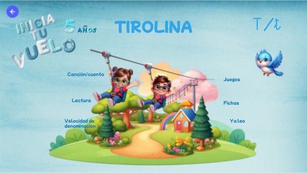 Tirolina_T/t | Genially