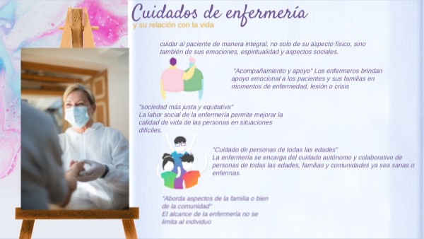 Cuidados de enfermería en la vida diaria | Genially