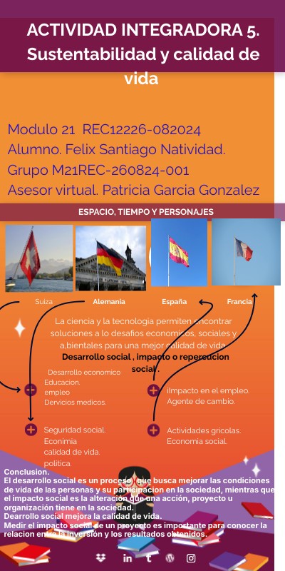 Actividad integradora 5. Sustentabilidad y calidad de vida | Genially