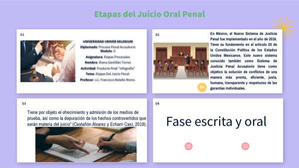 ETAPAS PROCESALES | Genially