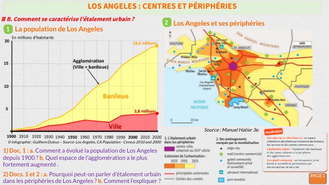 4e-Activité 1B-Los Angeles centres et périphéries | Genially
