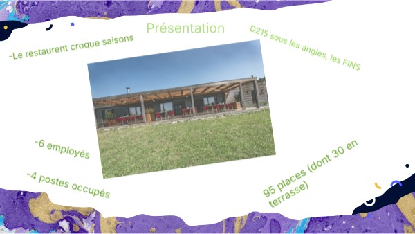 Présentation génial