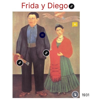 Diego y Frida | Genially
