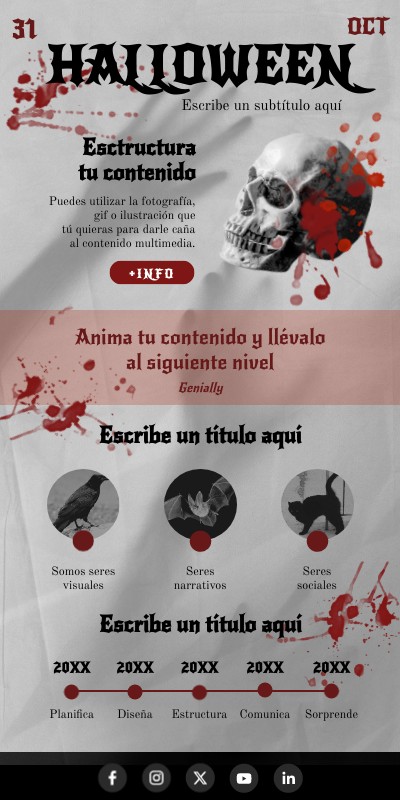 Infografía Ejemplo | Genially