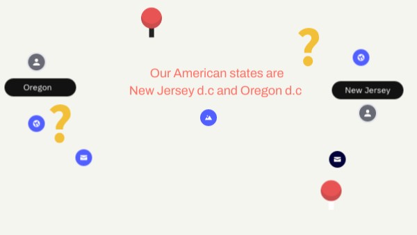 Présentation Oregon et new jersey | Genially