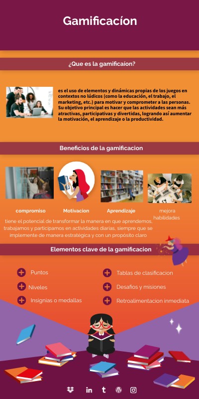 Infografía gamificacion