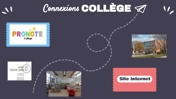 connexions collège