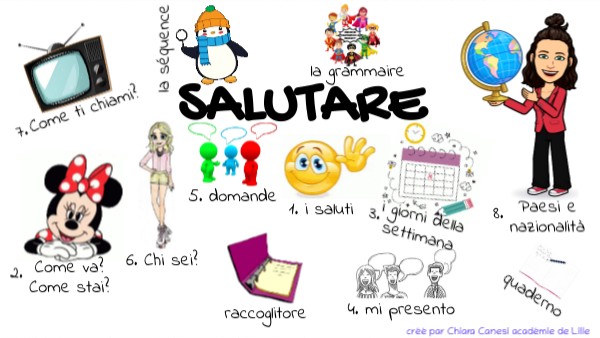 5e SEQ 2 CHI SEI | Genially