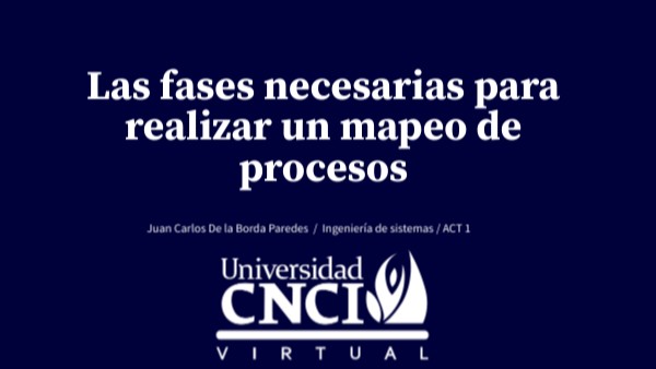 Las fases necesarias para realizar un mapeo de procesos | Genially