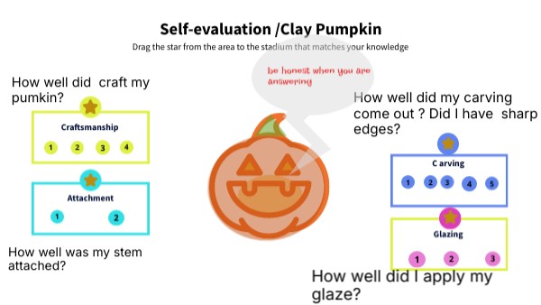 Self-evaluation Rubric/Clay Pumpkin