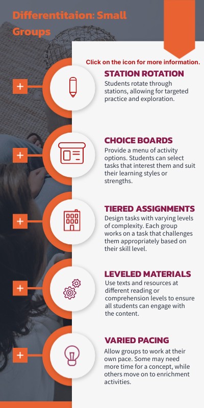 Differentiation: Small Groups