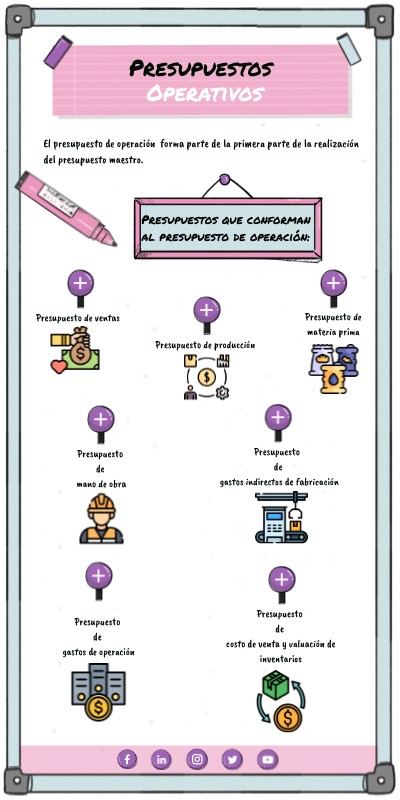 Díaz González Hernández Atziri Ixchel_ACTIVIDAD 1 PO