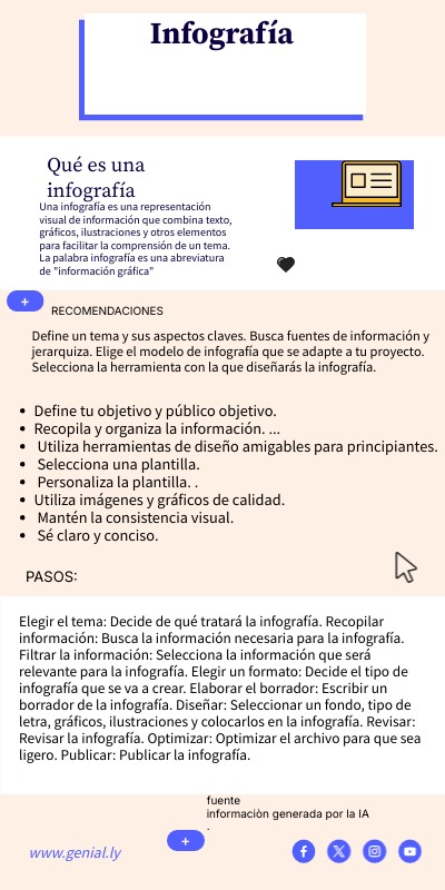Infografía Interactiva | Genially