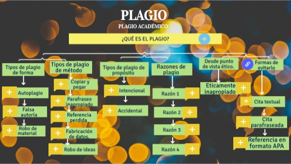 PLAGIO