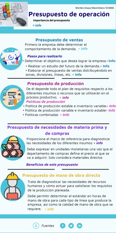 MONTES ANAYA MAXIMILIANO_ACTIVIDAD 1 PO