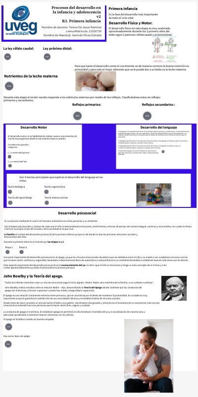 R3. Primera infancia | Genially