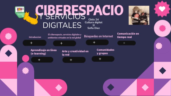 Ciberespacio y Servicios Digitales_2024_1I_Olinda Sofia Diaz Jimenez | Genially