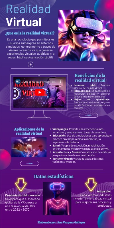 Infografia de Realidad Virtual | Genially