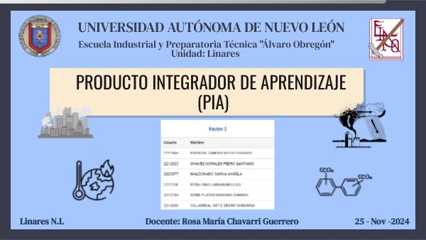 3L1_PIA_EQ2 | Genially