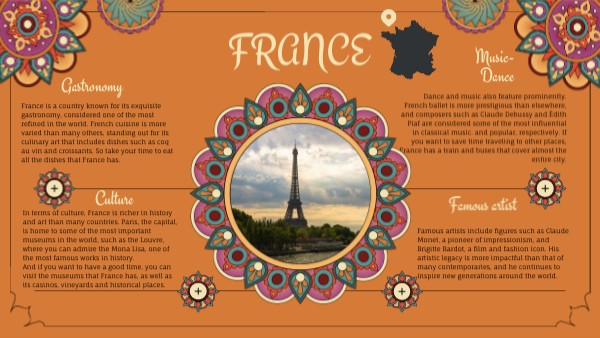 INFOGRAPHY FRANCE | Genially