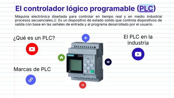 Imagen interactiva PLC Toral | Genially