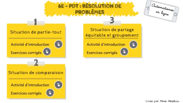 6e- PDT : Résolution de problème