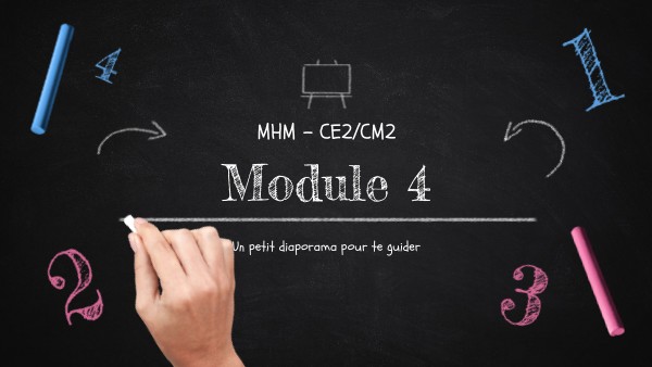 Module 4 CM1 CM2 2024 2025 | Genially