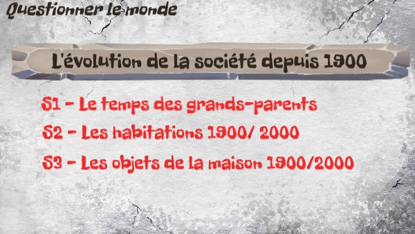 QLM - Evolution des sociétés depuis 1900