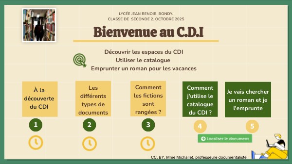 A la découverte du CDI | Genially