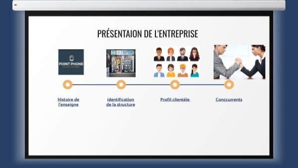 Copie - Présentation Projection