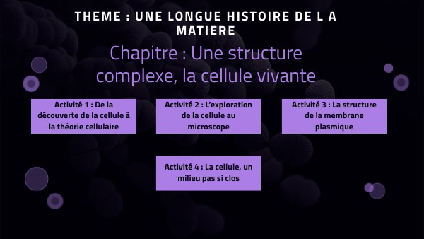1ES_Activités_La cellule | Genially