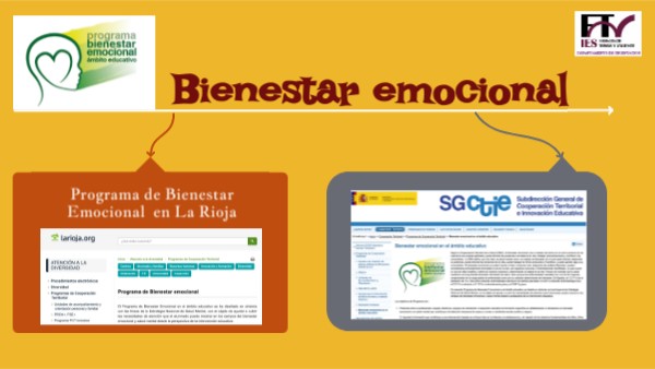 Bienestar emocional | Genially