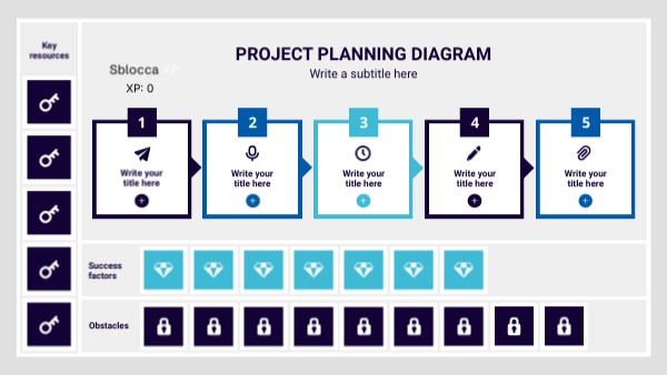 Diagramma project planning