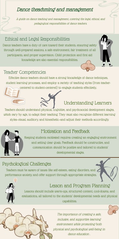 DANCE TEACHING AND MANAGEMENT