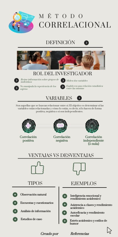 Método correlacional | Genially
