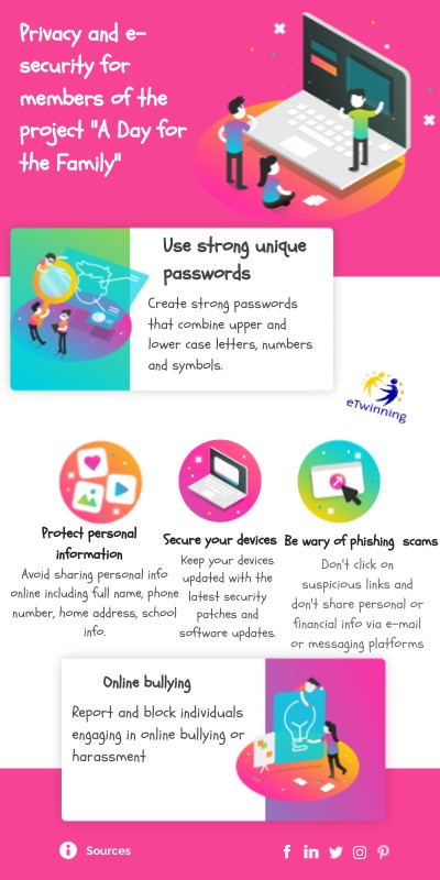 Privacy and e-security "A day for the family" | Genially