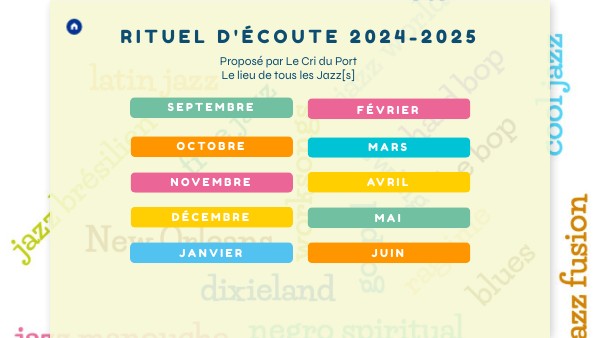 démo Rituel d'écoute 2024-2025