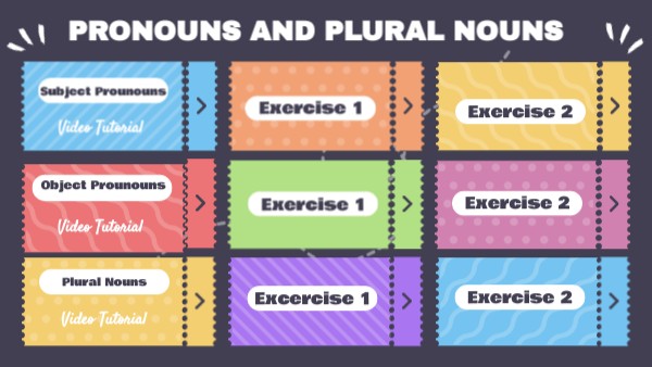 PRONOUNS AND PLURAL NOUNS