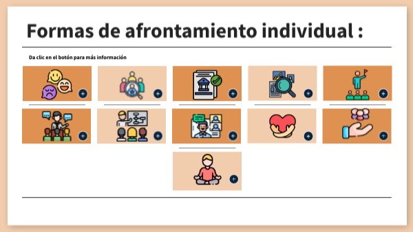 Formas de afrontamiento individual_2.3-1