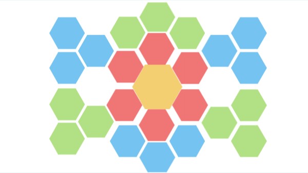 Mapa Mental Panal | Genially