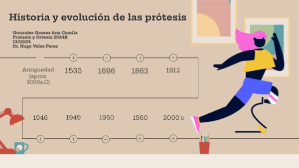 PyO_ACT03_GONZALEZG | Genially