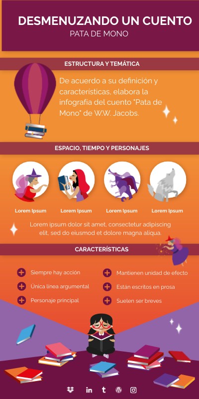 Infografía Cuento PATA DE MONO | Genially