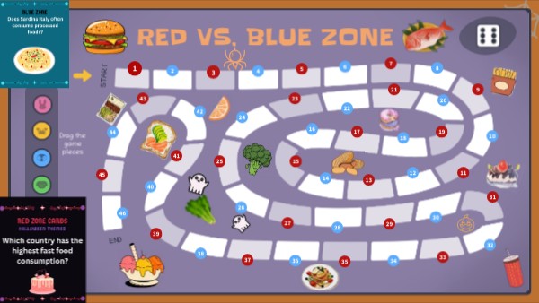 Red Vs. Blue Zones Board Game