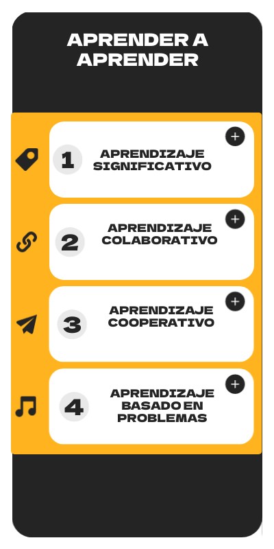 Lista Bicolor | Genially