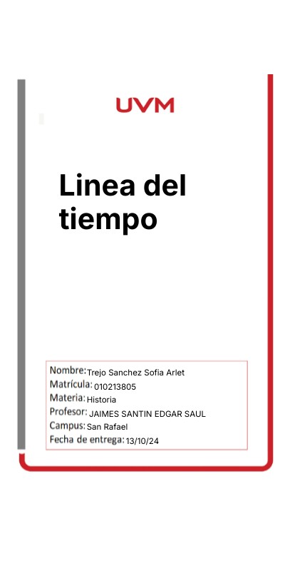 Linea del tiempo | Genially