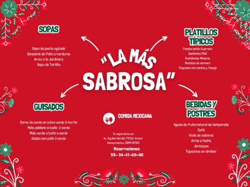 La más Sabrosa menú.pdf